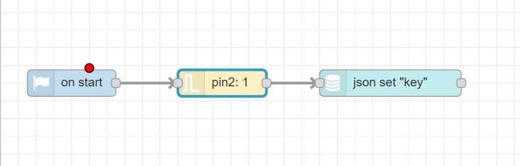 SmowCode